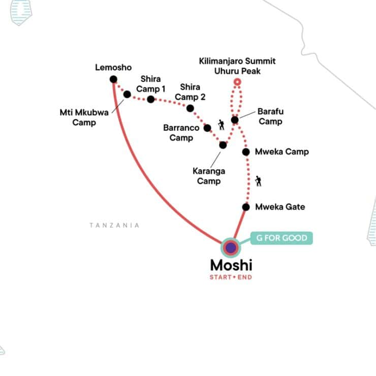 How to Trek the Kilimanjaro Lemosho Route in 8 Days